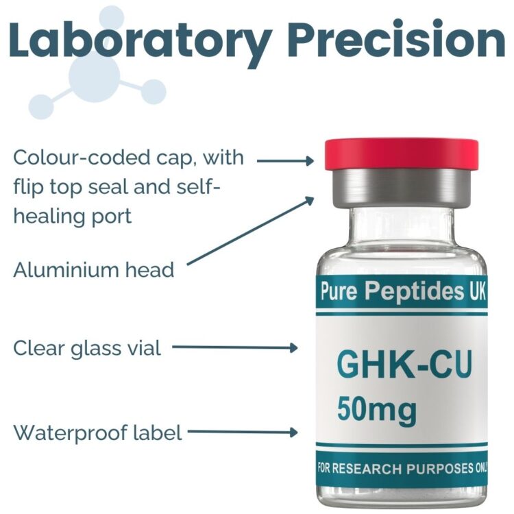 Buy high quality GHK-Cu 50mg (copper peptide) from the UK's leading ...